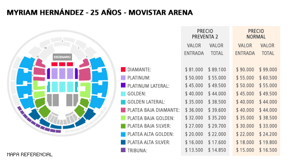 Myriam Hernández celebra sus 25 años de carrera en el Movistar Arena: 5 ...